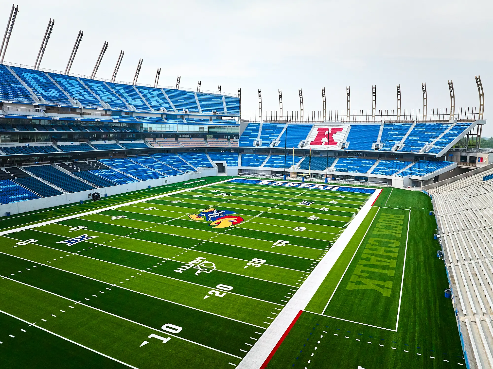 University of Kansas | Football - MMTH Global